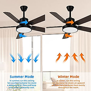 BECLOG Black Outdoor Ceiling Fans, 52" Ceiling Fans with Lights, 6-Speed Reversible DC Motor-Black