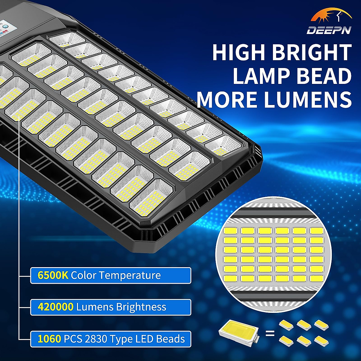 Solar Street Lights Outdoor, Solar Parking Lot Lights Commercial Grade 420000 Lumens Solar Lights Outdoor Waterproof Dusk to Dawn Motion Sensor with Remote Control, 4 Pack