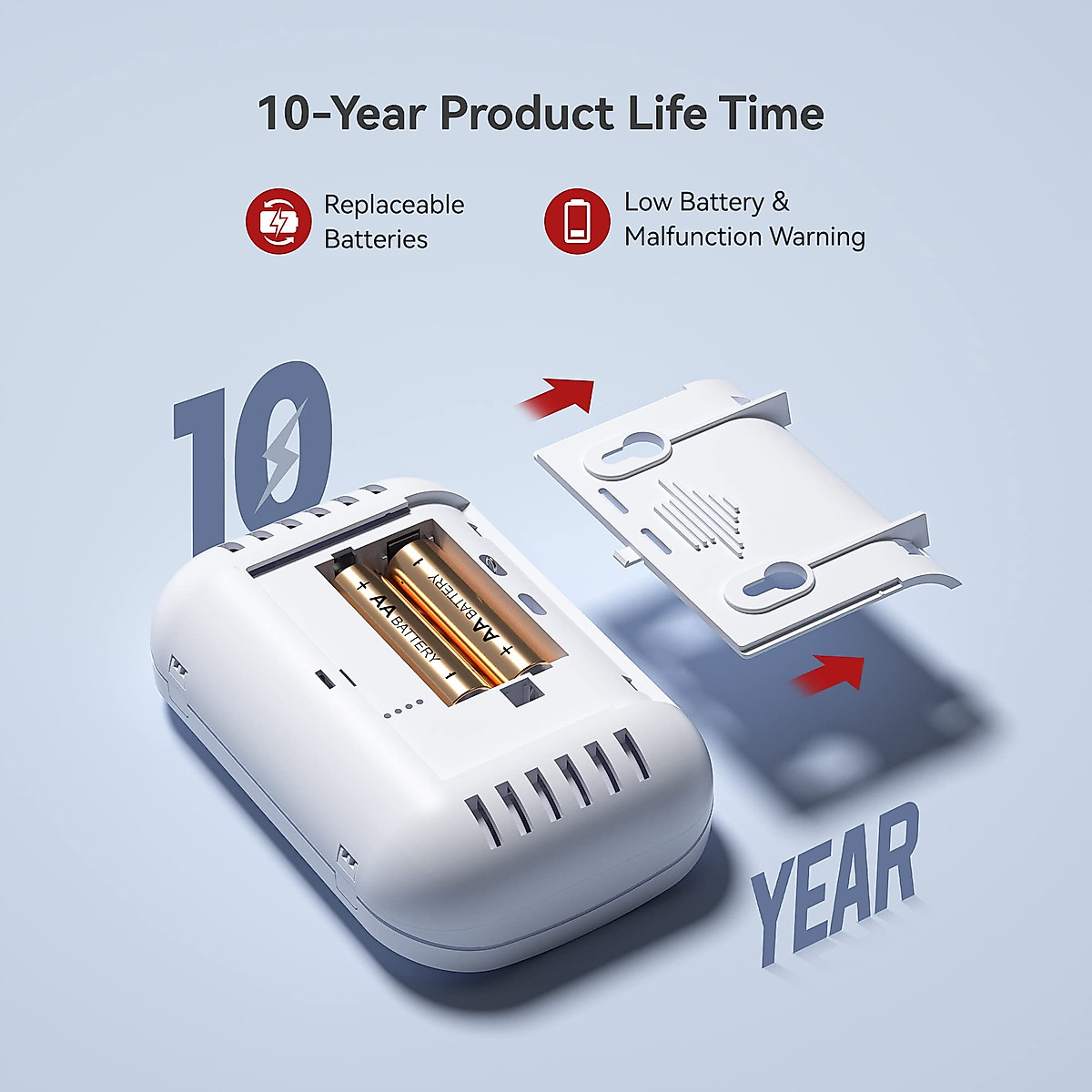 Siterlink Carbon Monoxide Detector, 10-Year Life Carbon Monoxide Alarm, Replaceable Battery CO Detector with LCD Digital Display and Test Button, 3 LED Lights CO Alarm for Home, GS828C-D, 1 Pack