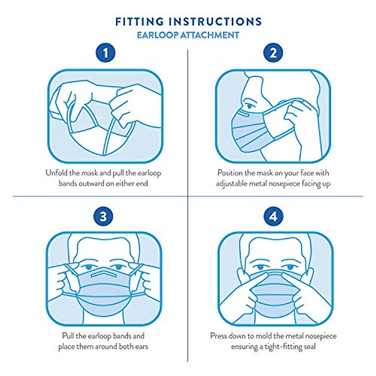 AccuMed Face Mask, Disposable Face Mask (50 count) (Black)