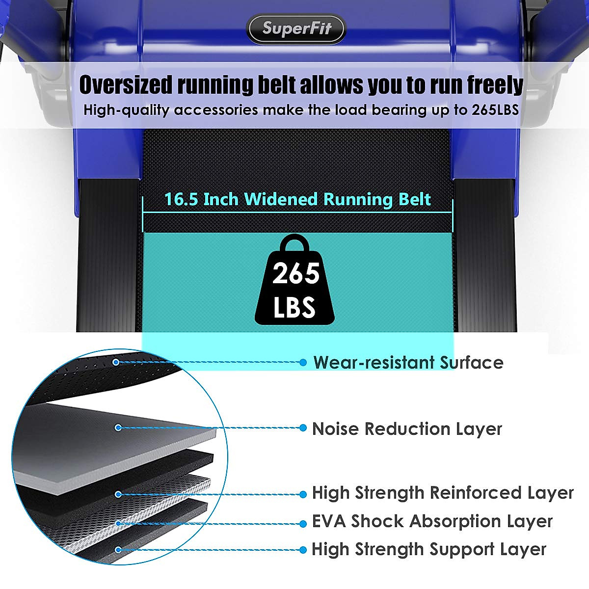 Goplus 2.25HP Electric Folding Treadmill, Installation-Free Design with 8-Stage Damping System, Large LED Touch Display and Blue Tooth Speaker, Compact Running Machine, Superfit Treadmill for Home Use