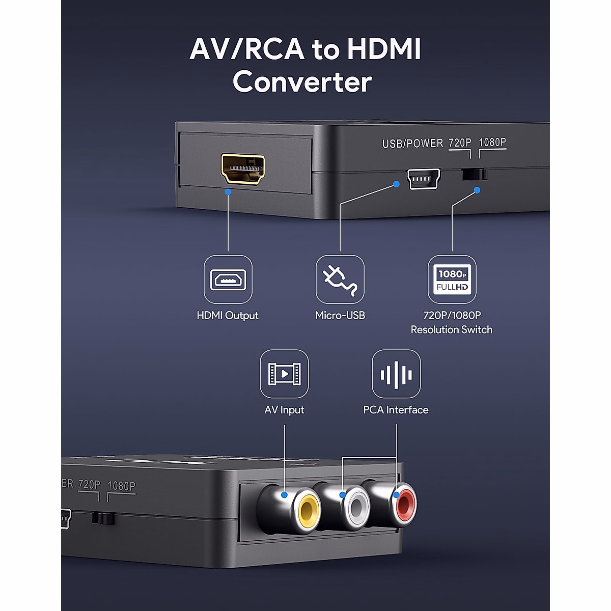 ABLEWE RCA to HDMI,AV to HDMI Converter, 1080P Mini RCA Composite CVBS Video Audio Converter Adapter Supporting PAL/NTSC for TV/PC/ PS3/ STB/Xbox VHS/VCR/Blue-Ray DVD Players