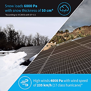 Renogy 6pcs Solar Panel Kit 320W 24V Monocrystalline On/Off Grid for RV Boat Shed Farm Home House Rooftop Residential Commercial House，6 Pieces, UL Certified