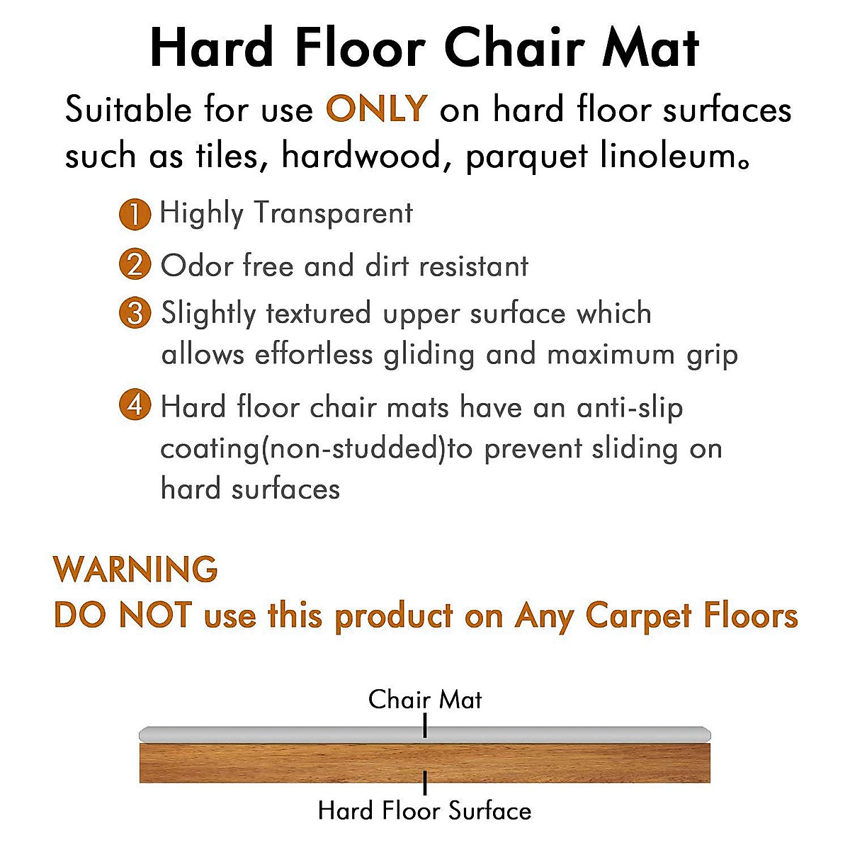 HYNAWIN Office Chair Mat for Hard Floors - 36''×47'',Heavy Duty Clear Wood/Tile Floor Protector PVC Transparent