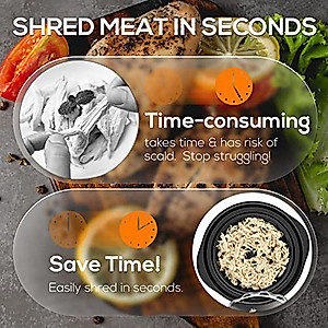AveFare Pro Chicken Shredder, Chicken Breast Shredder Tool Twist with Clear Cover, Large Meat Shredder Machine - Ergonomic Handle, Dishwasher Safe, Anti-slip, Cleaning Brush, Heat Resistant, BPA Free