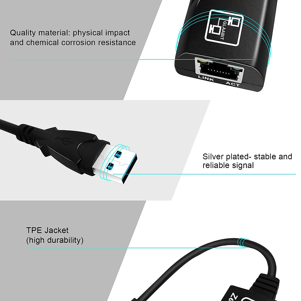(Upgraded) Zettaguard USB 3.0 and 2.0 to Ethernet 10/100/1000 Fast LAN Wired Network USB Ethernet Adapter for MacBook, Chromebook, Windows 10 and compatible with Nintendo Switch.