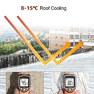 Waterproof Tape Aluminum Foil Tape Sealan Tape,Self-Adhesive Bituminous Sealing Tape for Repairing Roof Crack,Gutter and Hole,Window Sill Gap,Pipe,Outdoor Use,Customizable (0.4x1m)