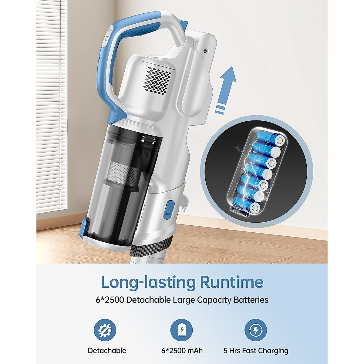 FABULETTA Cordless Vacuum Cleaner for Home, Up to 45 Min Runtime 6 in 1 Stick Vacuum Cleaner with Detachable Battery, Super Lightweight, Great for Pet Hair & Carpet & Hard Floor,White