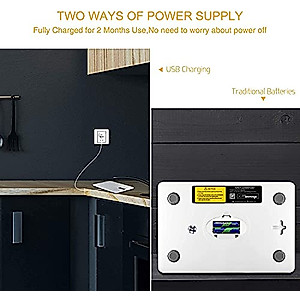 MegaWise Precision Food Scale, 33lb Waterproof Rechargeable Digital Kitchen Scale, 1g/0.04oz Precise Graduation, Weight Grams and Ounces for Cooking Baking, 5 Units Conversion, Tare Function