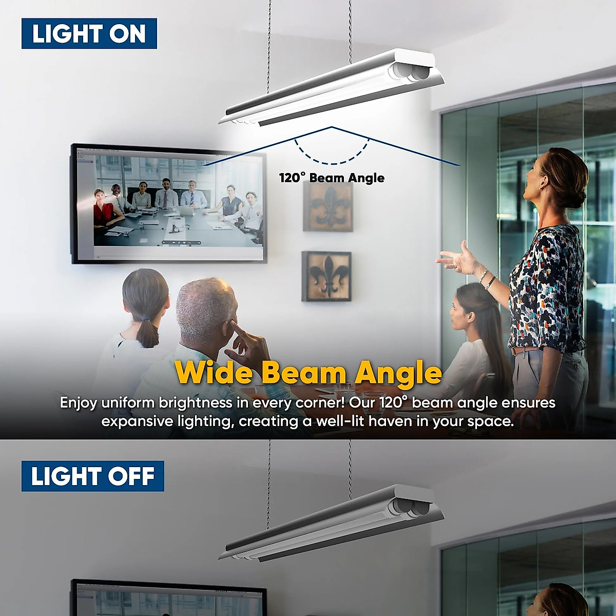 LEDMyplace 20W 4Ft LED Tube Light Bulb, Double Ended Ballast Compatible, Frosted Lens, 5000K Daylight White, 60W Replacement, for ‎Office, Warehouse, Supermarket, Parking, Pack of 4