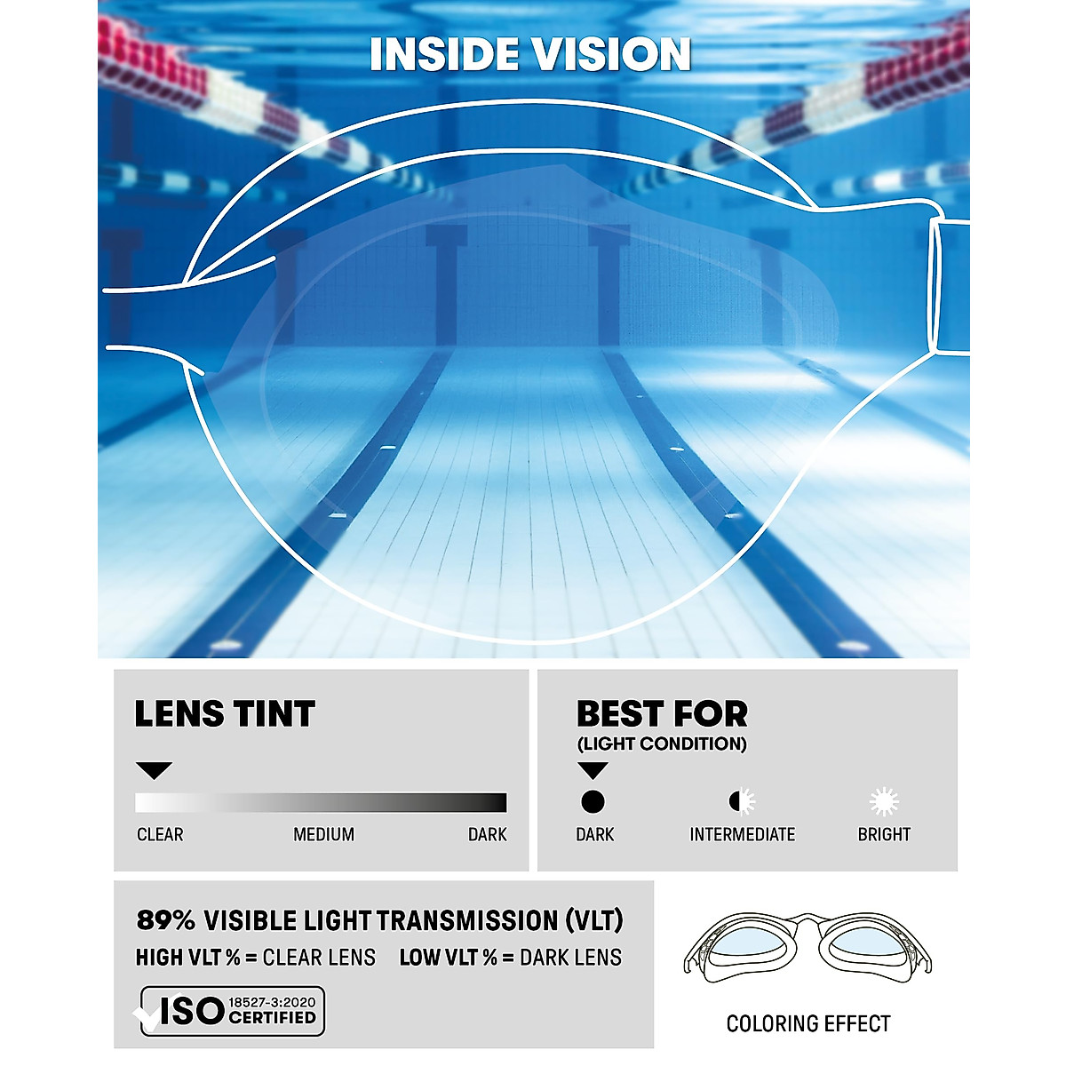 Arena Unisex Adult Air-Soft Anti-Fog Swim Goggles for Men and Women Recreational Swimming Superior Comfort Air Seals Technology, Clear/Clear