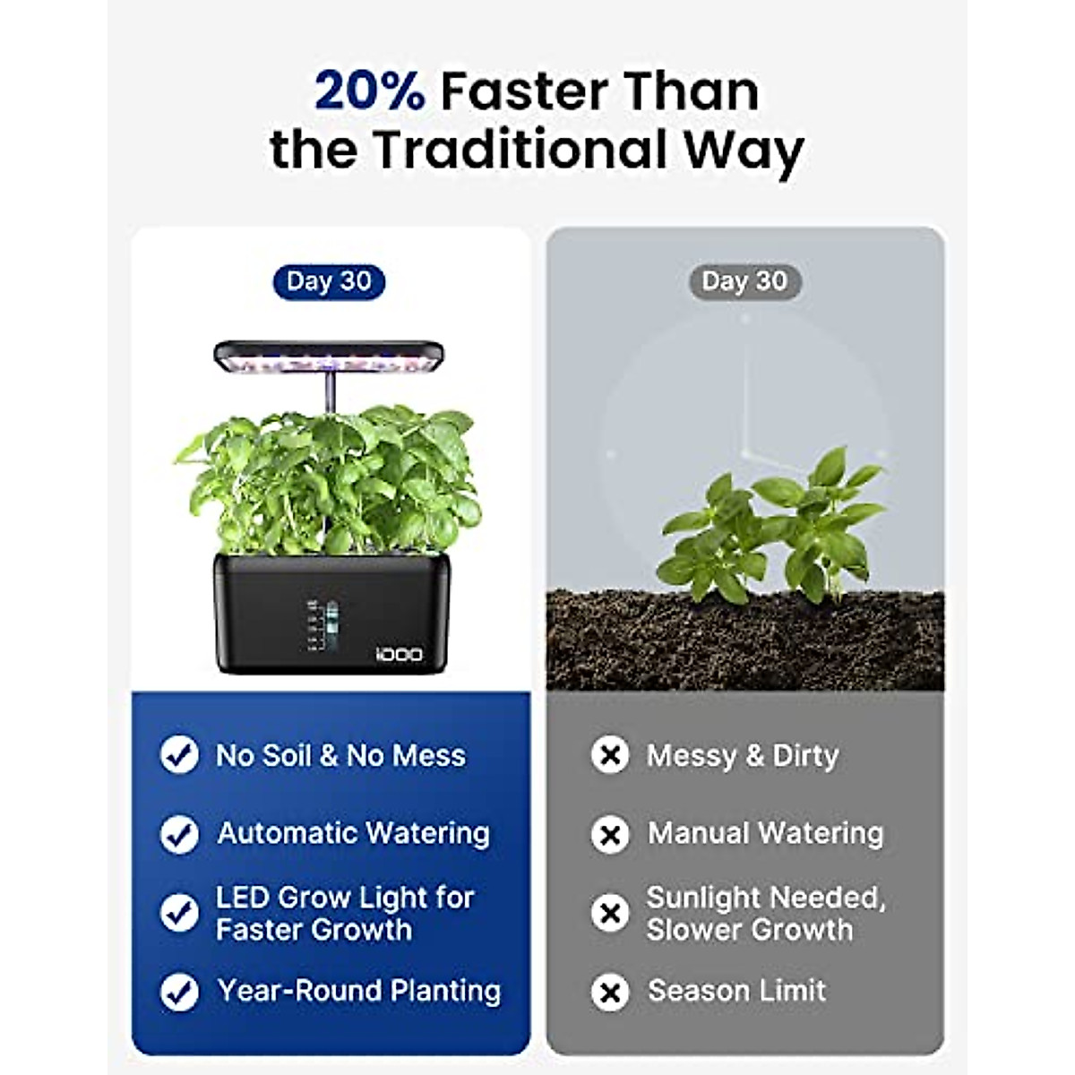 iDOO Hydroponics Growing System Indoor Garden, Plants Germination Kit with Pump, Automatic Timer LED Grow Light for Home Kitchen Gardening,8 Pods Herb Garden Kit Indoor Up to 15",Black