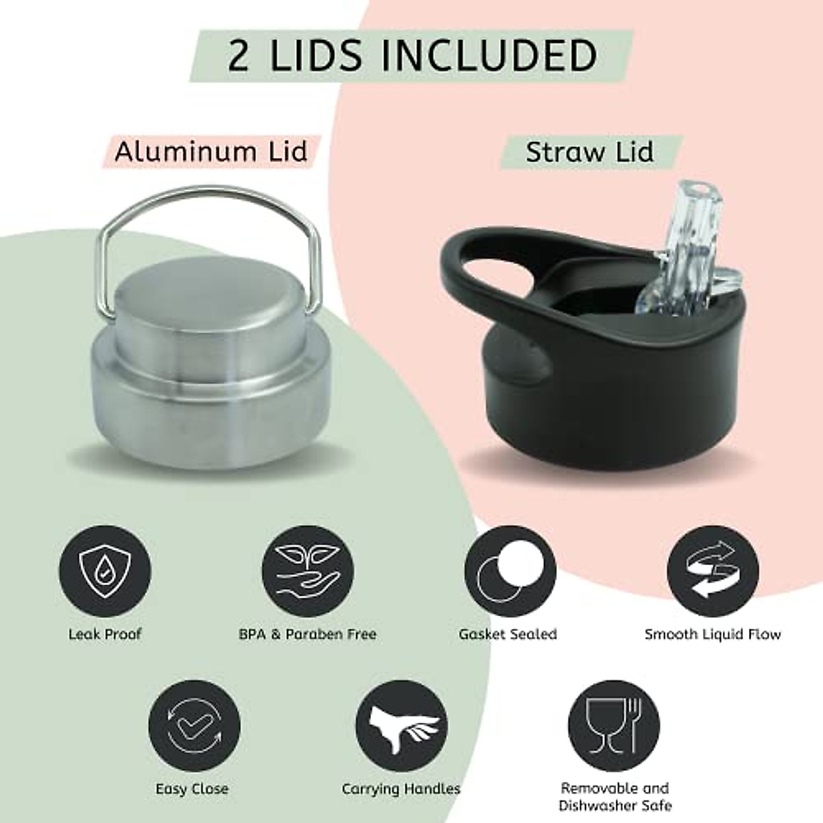 Gifts For Mom From Daughter, 32 Oz Insulated Water Bottle With Two Lids, Mom Birthday Gifts From Daughter, Birthday Gifts For Mom, Mom Gifts From Daughters, Mother Daughter Gift, Best Mom Ever Gifts