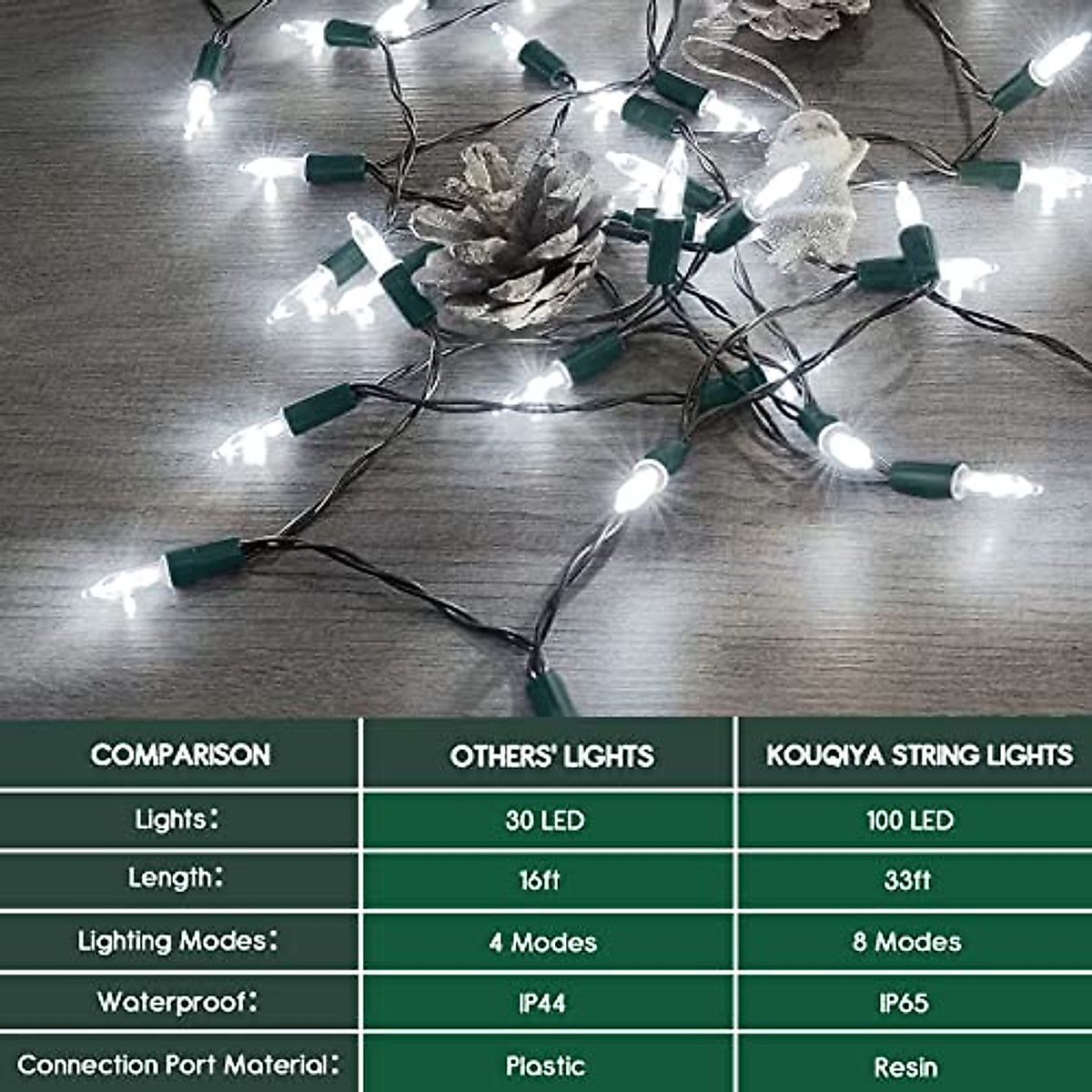 KOUQIYA Battery Operated Christmas Lights, 33ft 100 LED Battery Operated String Lights with Timer 8 Modes Waterproof String Lights for Xmas Outdoor Indoor Garden Party Decor, Cool White
