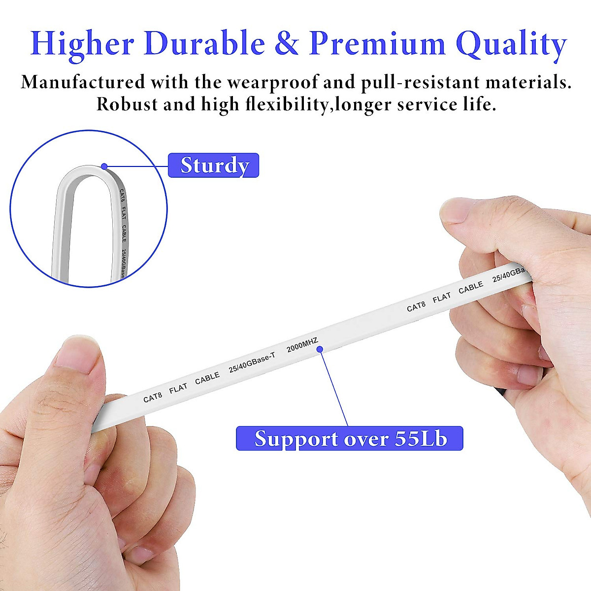 Smolink Ethernet Cable 20 FT, Cat 8 Ethernet Cable 2000Mhz 40Gbps, Internet Cable Professional Flat LAN Cable SFTP Patch Cord with Gold Plated RJ45 Connector for Router Modem, White