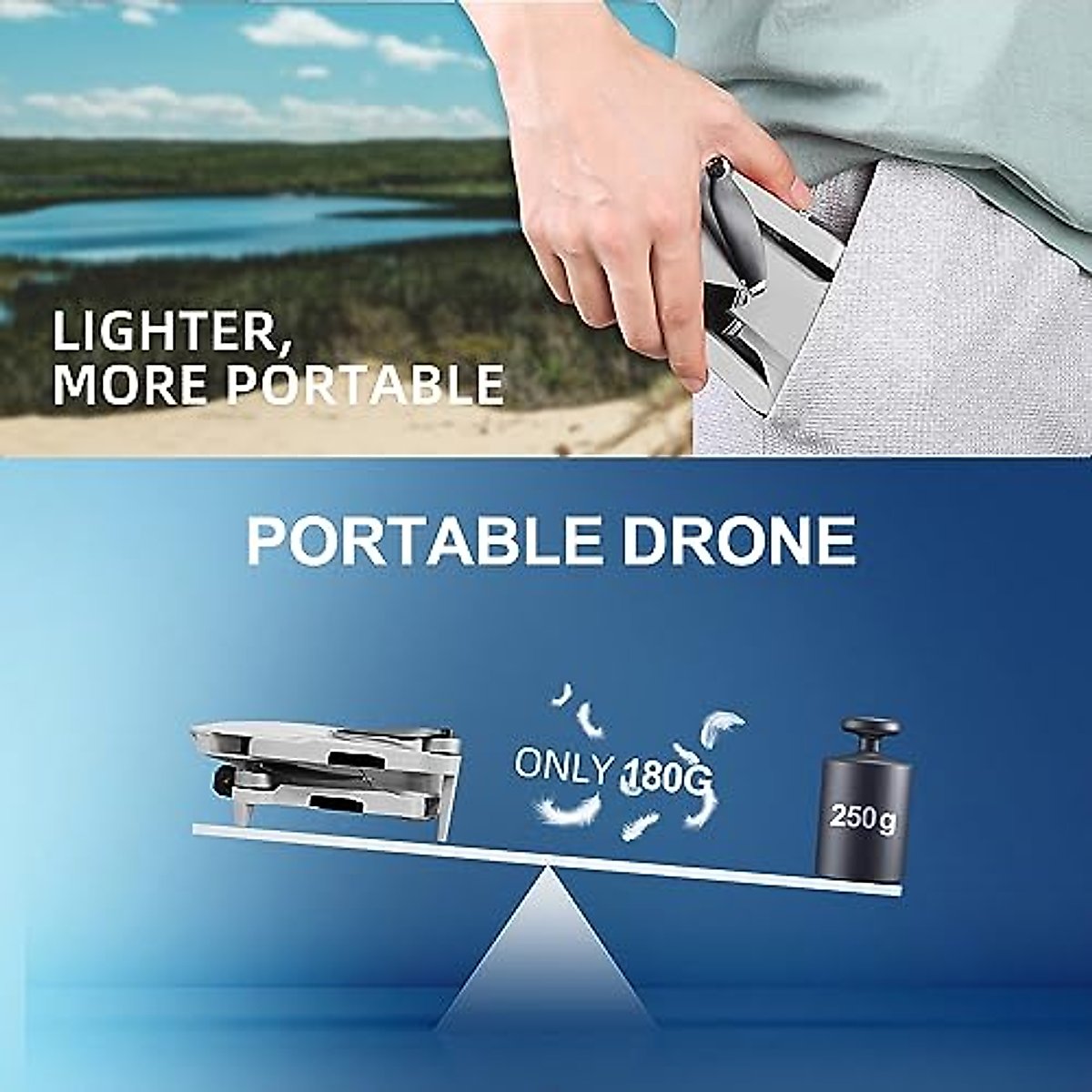 HHD Drones with Camera for Adults 4k, Easy GPS Quadcopter for Beginner with 40 mins Flight Time, 5G FPV Transmission, Auto Return Home, Follow Me，2 Batteries