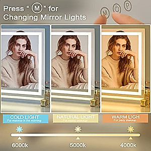 Sucedey Vanity Mirror with Lights, 23" x 18" Makeup Mirror, Hollywood Mirror with 3 Color Modes & Adjustable Brightness, Detachable 10x Magnification and USB Charging Design (White)