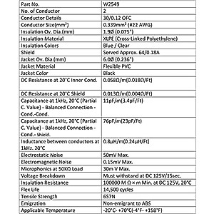 10 Foot - Balanced Microphone Cable CUSTOM MADE By WORLDS BEST CABLES - using Mogami 2549 (Black) wire and Neutrik NC3MXX-B & NC3FXX-B Gold XLR Plugs