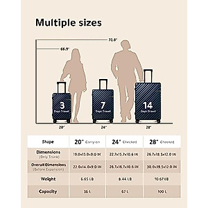 PC 3 Piece Luggage Sets with Spinner Wheels - Expandable Hard Suitcases with Wheels - Travel Luggage TSA Approve (Blue Suitcase)