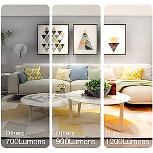 【Upgraded】 Dimmable G25 LED Globe Light Bulbs, Edison Light Bulbs 100W Equivalent, 1200 Lumens, 10W E26 Base Vanity Light Bulb with Warm White 2700K for Home Reading Room Bathroom Pendant, 4-Pack