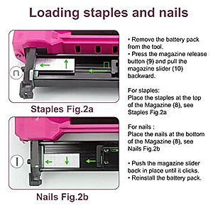 BHTOP 20V Cordless Brad Nail Gun, 2 in 1 Staple Gun, Battery Powered Brad Nailer, 18 Gauge Cordless Stapler with 2.0A Rechargeable Battery, Charger, 2500 Brad Nails and 500 Staples in Pink