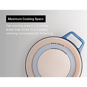 Misen Enameled Cast Iron Dutch Oven - Premium Quality Thick Core | Chip-Resistant Enamel Coating | Versatile Multi-Purpose Shape | Wide Handles for Easy Handling | Ideal for Everyday Cooking | 7QT I Blue