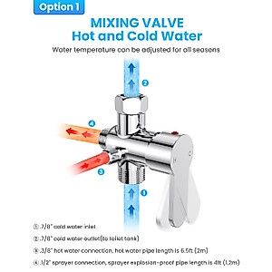 Bidet Sprayer for Toilet with Hot Cold Mixing Valve, Pressure, Temp Adjustable, OPKIDDLE Handheld Warm Water Jet Spray Muslim Shower, Stainless Steel Toilet Sprayer for Diaper Feminine Wash