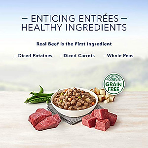 Blue Buffalo Delights Natural Adult Small Breed Wet Dog Food Cups Variety Pack, in Hearty Gravy, Filet Mignon & New York Strip 3.5-oz Cups (12 count - 6 of each Flavor)
