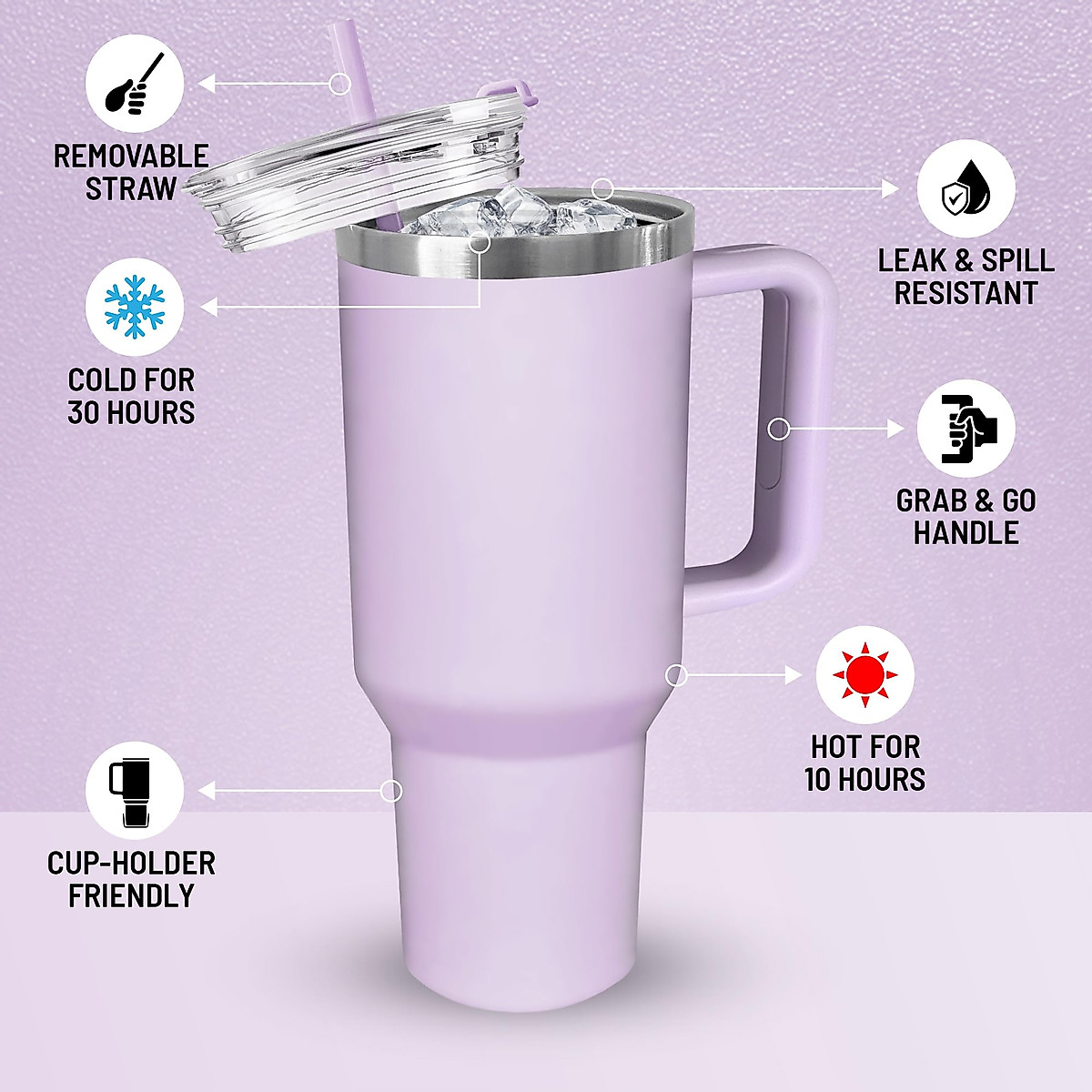 Crave Cups 40oz Tumbler with Lid and Straw l Reusable Spill Proof Double Wall Insulated Stainless Steel Water Bottle Travel Mug l Cupholder Friendly Vacuum Sealed Tumbler with Handle (Lavender)
