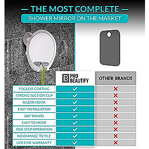 PROBEAUTIFY Fogless Shower Mirror for Shaving - Strong Suction, Razor Holder & 360 Degree Rotation Shower Shaving Mirror - Fog Free Mirror for Shower & Shaving Mirror - Men & Women