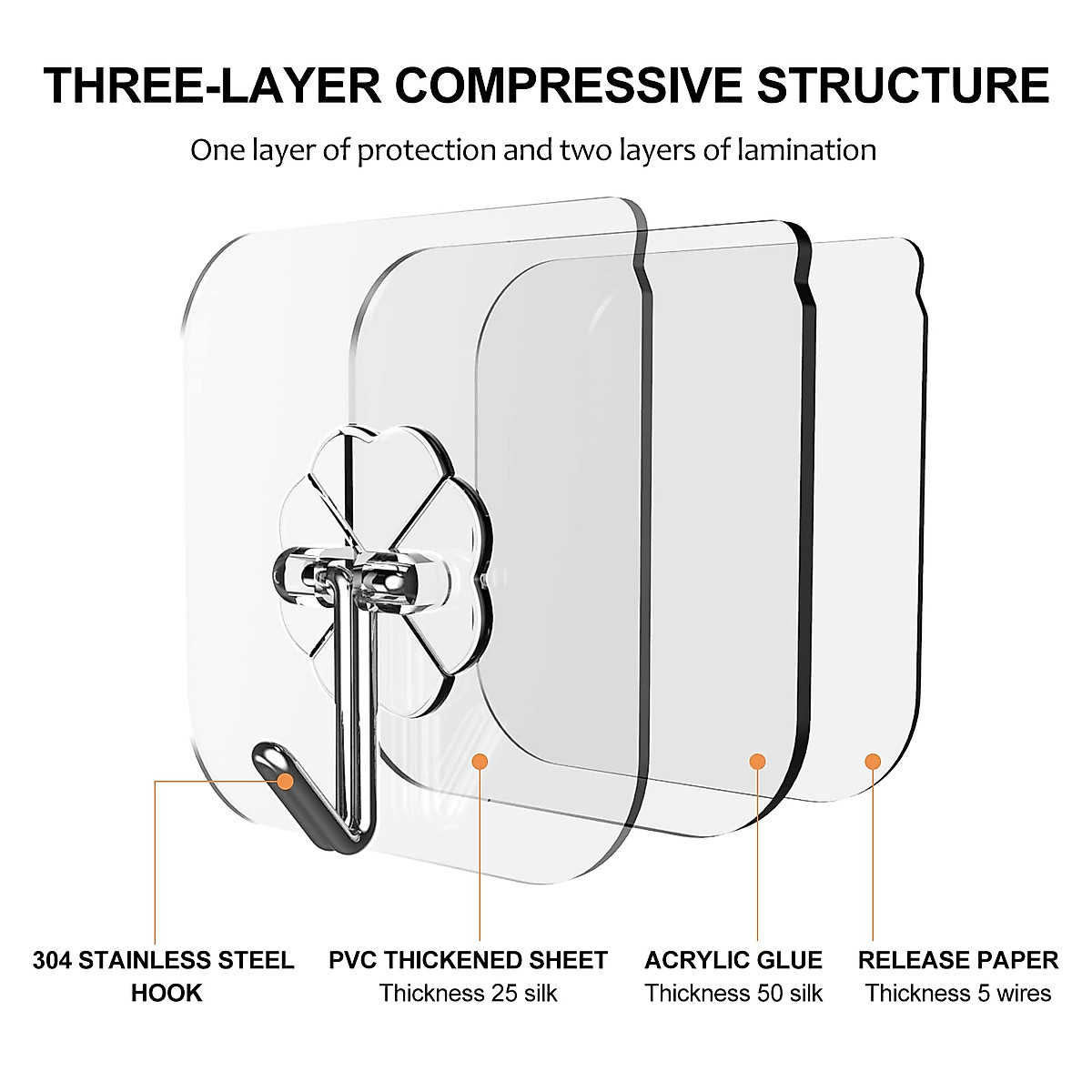 NileHome Adhesive Hooks for Hanging 12 Packs Heavy Duty Wall Hooks Removable Waterproof Bathroom Hooks Transparent Sticky Hooks for Kitchen Glass Door