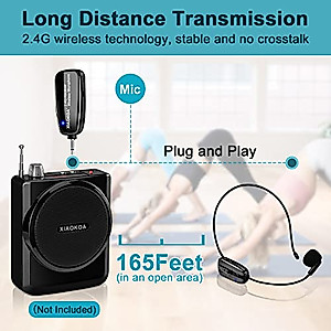 XIAOKOA 2.4G Wireless Microphone Headset, 50m Stable Transmission, Dual Micro USB Charging, Compatible with PA Systems