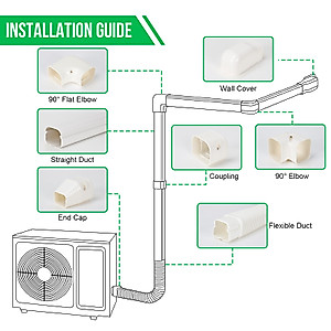 Kerykwan 3" W 15.5Ft L Mini Split AC Line Cover Kit Decorative PVC Tubing Pipe Cover Set for Center Air Conditioner&Heat Pumps System
