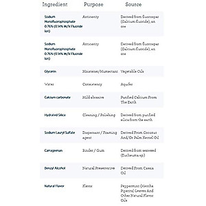 Tom's of Maine Natural Wicked Cool Fluoride Toothpaste, Mild Mint, 4.2 Ounce (Pack of 6)