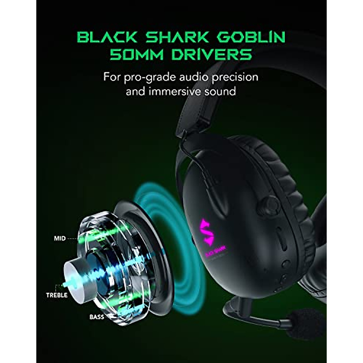 Black Shark 2.4Ghz Wireless Gaming Headset for PC PS4 PS5 Laptops,Over-Ear Bluetooth 5.2 Gaming Headphones with Detachable Ultra-Clear Microphone,60 Hours Playtime, 3.5mm Wired Mode for Xbox Series