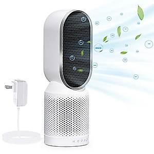 sunvito Air Purifier for Home Desk - H13 True HEPA Filter Filtration System Remove 99.97% Pollen Allergies Smoke Dust Pet Hair Dander - Portable Quiet Air Cleaner Odor Eliminator for Bedroom Office