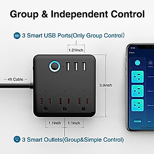 GHome Smart Power Strip, 3 USB Ports and 3 Individually Controlled Smart Outlets, WiFi Surge Protector Works with Alexa Google Home, Home Office Cruise Ship Travel Multi-Plug Extender Flat Plug, 10A