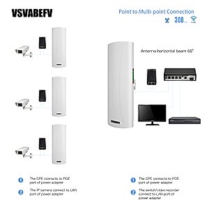 Point to Point Wireless Bridge Router，VSVABEFV 3KM Outdoor Long Range WiFi Bridge 5.8G 300Mbps Wireless Access Point Preset Wireless CPE kit 14dBi WiFi Signal Amplifier for Network Extension, 2-Pack