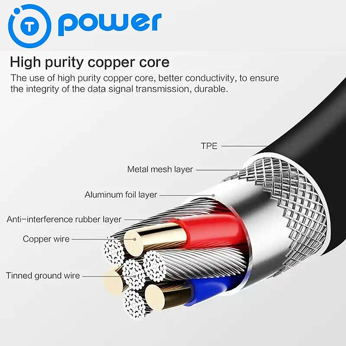 T-Power AC Adapter Charger for JBL Charge 3, Charge 2, Flip 4, Flip 3, Flip 2, Pulse 3, Pulse 2, Pulse, GO, Clip Plus, Clip, Micro II, Micro, Trip Portable Bluetooth Speaker Power Supply Cord Cable