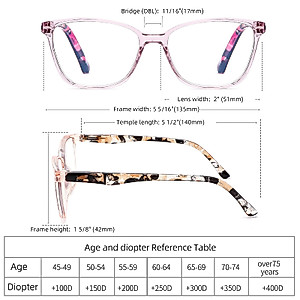 JAWSOCK 4 Pack Reading Glasses Blue Light Blocking for Women Men,Fashion Square Computer Readers with Spring Hinge,Anti Eyestrain Eyeglasses(2.0x)