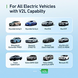 EVJUICION V2L Vehicle to Load Adapter Compatible with Hyundai Ioniq 5 Ioniq 6 Kia EV6 EV9 NIRO EV 15 Amp V2L Adapter for J1772 Electric Cars Discharger Socket with 120V US Socket