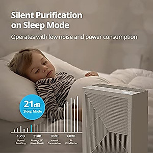 Coway Airmega 240 True HEPA Air Purifier with Air Quality Monitoring, Auto, and Filter Indicator, Warm Gray