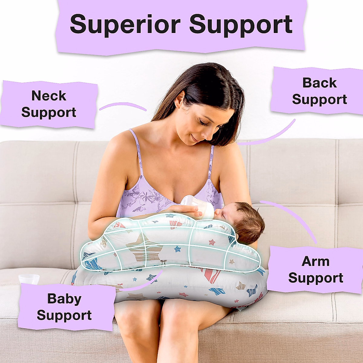 PILLANI Nursing Pillow for Breastfeeding & Bottle Feeding, Original Breast Feeding Pillow for Mom & Baby Support, Removable Cotton Cover, Adjustable Waist Strap, Baby Girl Boy Essentials Must Haves