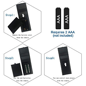 New RMT-B126A Remote Control Replacement for Sony Blu-Ray Disc DVD Player BDPBX120 BDPBX320 BDPBX520 BDPBX620 BDPS1200 BDPS2100 BDPS2200 BDPS3200 BDPS5200D BDPS6200, sub RMT-VB200U RMT-VB100U