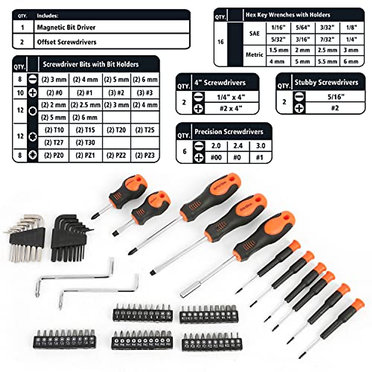 GreatNeck MS191 191-Piece Tool Kit, Boat Accessories Marine Tools Set, Rust Resistant Hand Tools Water Resistant Storage Case