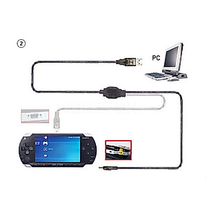 2 in 1 USB 2.0 Data Transfer Sync Charge Charger Cable Cord for PSP 2000 3000 PS Vita Replacement