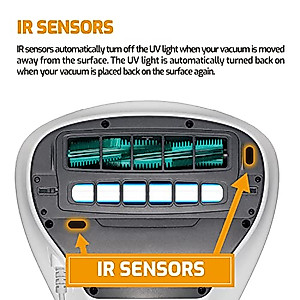 Raycop RN Bed Vacuum Cleaner with UV Light and Pulsating Brush Technology for Pet Hair Cleaning - 15Kpa Powerful Suction - Anti-allergen Handheld Mattress Vacuum Cleaner - HEPA Filtration