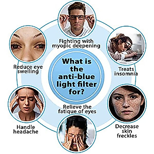 GLASS-M [2 Pack] Anti-Blue Light Screen Protector for iPhone 12 Pro Max, Eye Protection Tempered Glass Film, Full Coverage Blue Light Blocking Screen Cover