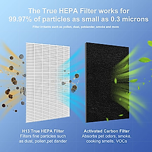 Ganteny 3-Pack Classic 500/600 Series HEPA Filter Replacement Compatible with Blueair Classic 500/600 Series Air Cleaner Purifiers 501 503 505 510 550E 555EB 601 603 605 650E Particle Filter