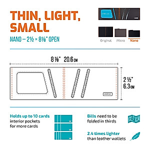 SlimFold™ Minimalist RFID Wallet - Thin, Durable, and Waterproof Guaranteed - Made in USA - Nano Size Black with Black Stitching
